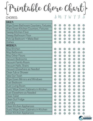 What Are Some Cute Ideas For Chore Charts Hometalk what-are-some-cute-ideas-for-chore-charts-hometalk